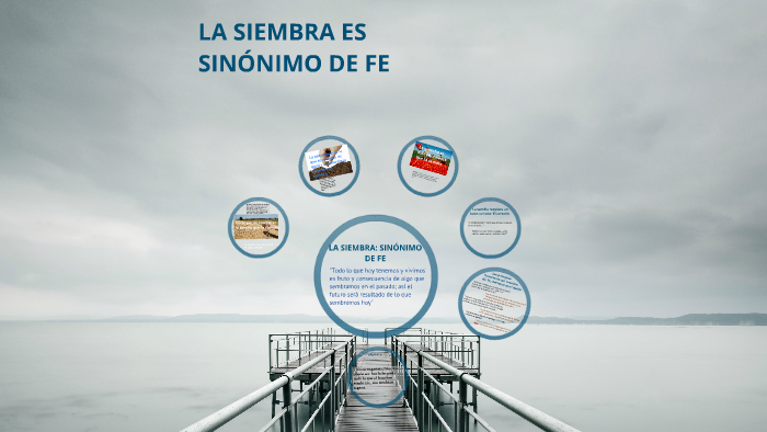 LA SIEMBRA ES SINÓNIMO DE FE by carlos rada on Prezi