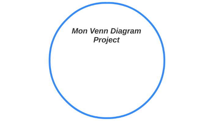 Mon Venn Diagram Project by Jacob Corbett
