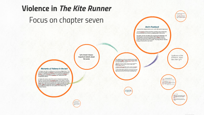 Violence in The Kite Runner by Paul Houlihan on Prezi