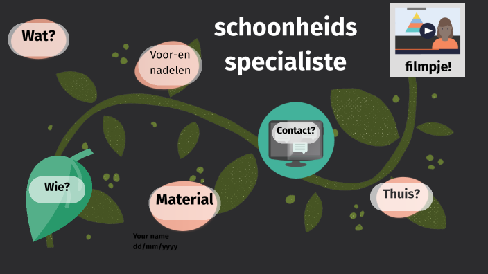 droomberoep by Noa Telier on Prezi