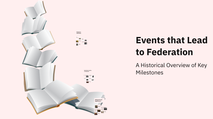 Events that Lead to Federation by Kimberley Muller on Prezi