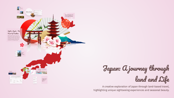 Japan Tour Presentation by Zoya Shah on Prezi