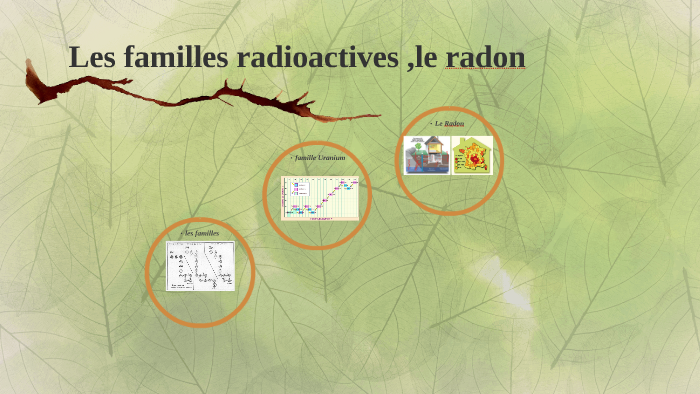 Les familles radioactives ,le radon by benji beautour on Prezi