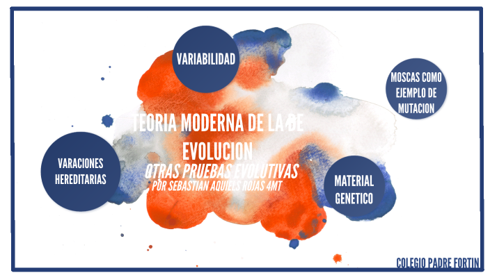 TEORIA MODERNA DE LA EVOLUCION by SEBAS ROJAS on Prezi