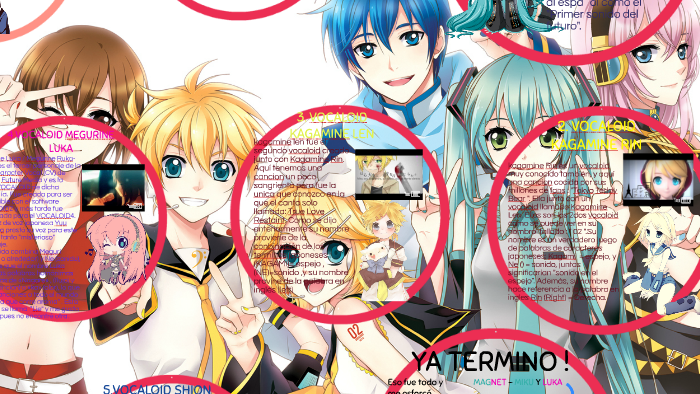 VOCALOID by Sara jimena alfaro castañeda on Prezi