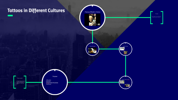 Tattoos in Different Cultures by Evelyn Zaborska-Gonzalez on Prezi