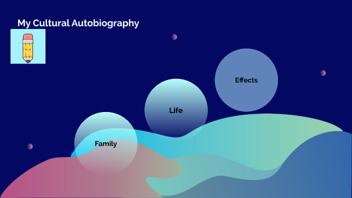 My Cultural Autobiography by Spencer Wynne on Prezi