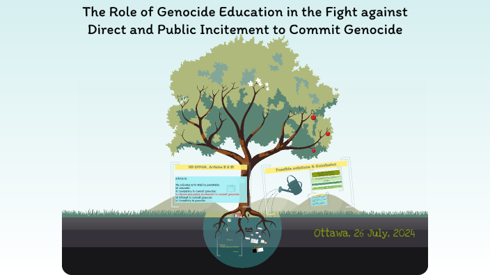 The Role of Genocide Education in the Fight against DPICG by Գոռ ...