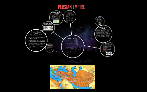Facts On The Persian Empire By Barry Campbell On Prezi