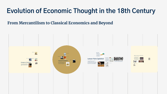 The Evolution of Economic Thought in the 18th Century by Samira Zareen on Prezi