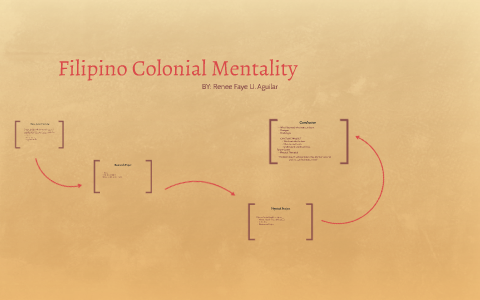 Filipino Colonial Mentality by on Prezi