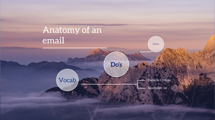 Anatomy of an email by Danielle Cintron on Prezi