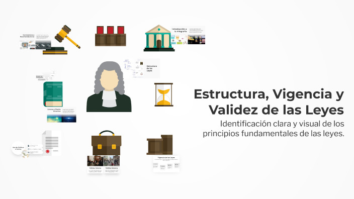 Estructura, Vigencia y Validez de las Leyes by Marcelo Camacho on Prezi