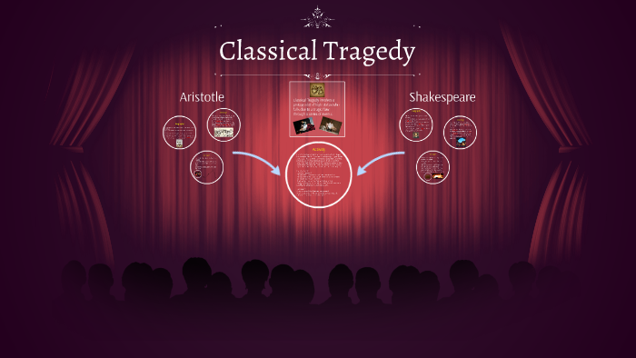 Classical Tragedy by Amber Ferreira on Prezi