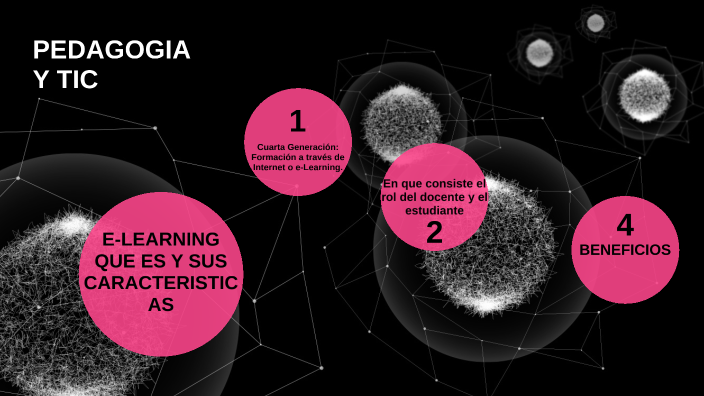 E-LEARNING. B-LEARNING. M-LEARNING by bayron builes perez on Prezi