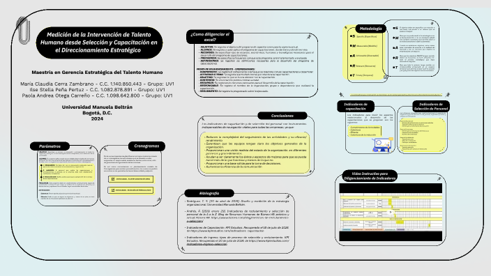 by María Cerra on Prezi