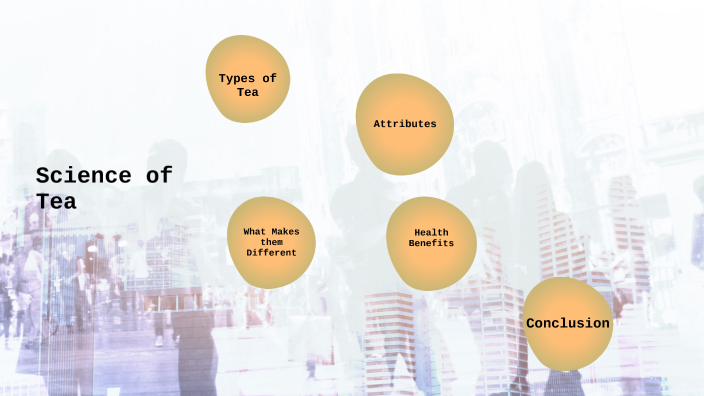 TEA by Brett Beran on Prezi