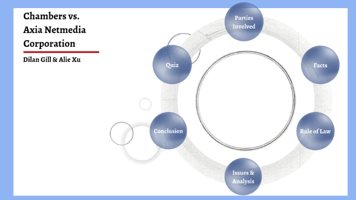 Chambers v. Axia Netmedia Corporation by Dilan Gill on Prezi