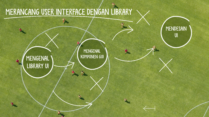 BAB VII MERANCANG USER INTERFACE DENGAN LIBRARY by Azmi Atul Khumayroh ...