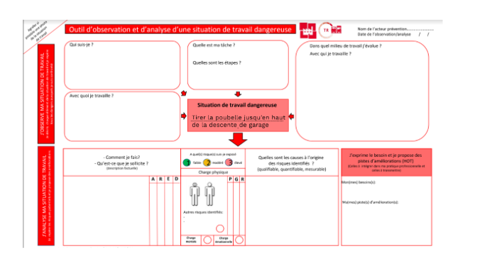 PRAP DC2 by AURORE LAUNSTORFER on Prezi