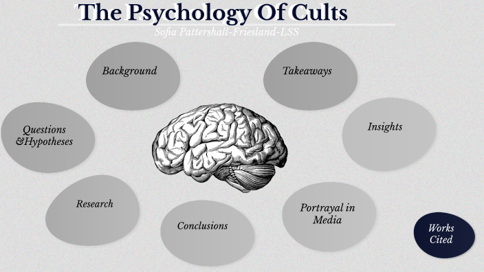 The psychology of cults 2 by Sofia Pattershall on Prezi