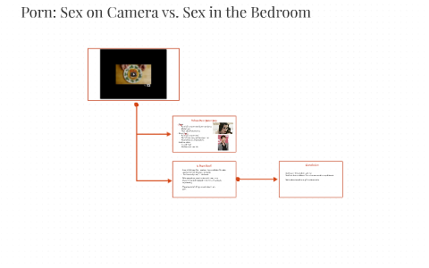 Differences Between Porn Sex and Sex in Real Life by Cameron Davis on Prezi
