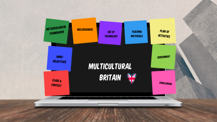 Lesson plan & classroom activities by Tatiana Sforzi on Prezi