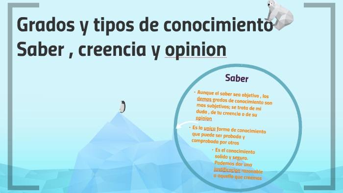 Grados y tipos de conocimiento by ruben escudero on Prezi