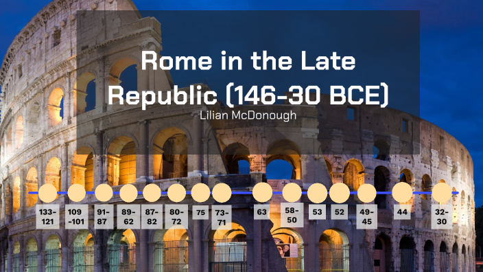 L. McDonough - Rome in the Late Republic Timeline by Lilian McDonough ...