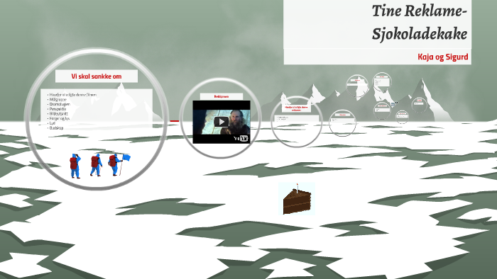 Tine melk reklame analyse by Kaja Vikerhaug on Prezi