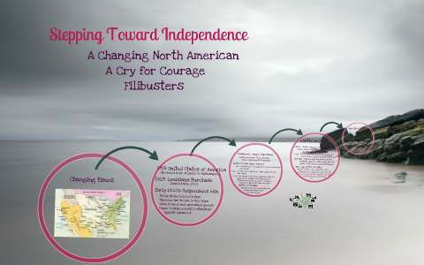Filibusters and Steps Toward Mexican Independence by Trudi Buckley on Prezi