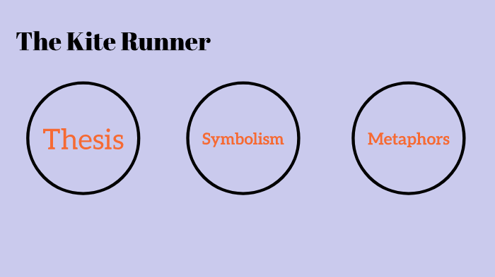 symbolism and metaphors in the kite runner by Hailey Crow on Prezi