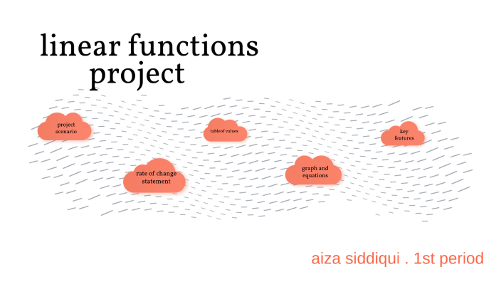 linear function project by aiza siddiqui on Prezi