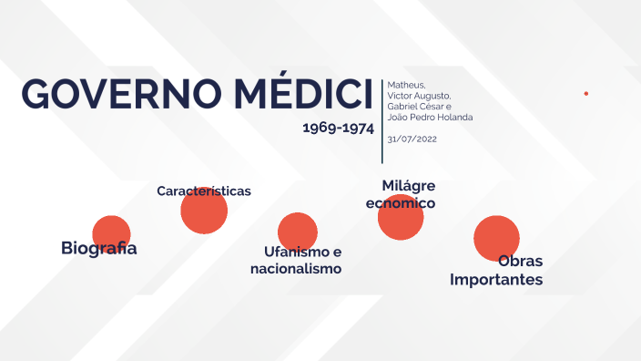 Governo Médici by _Mathzinho _ on Prezi