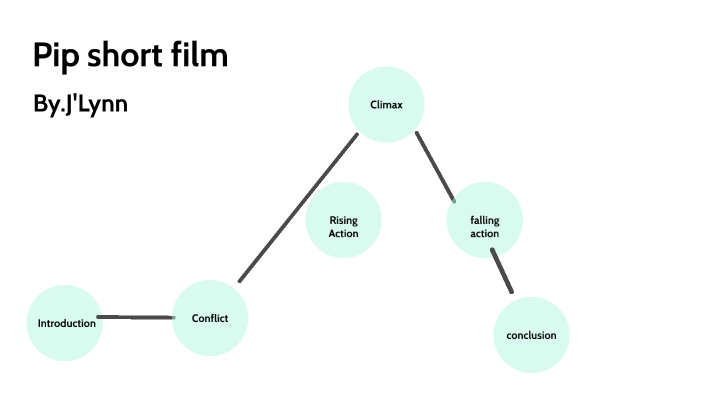 Pip short film by jlynn penich on Prezi