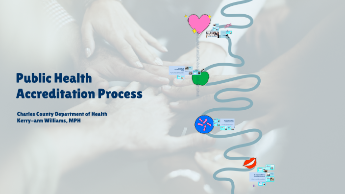 Public Health Accreditation Overview by Kerry-Ann Williams -MDH- on Prezi