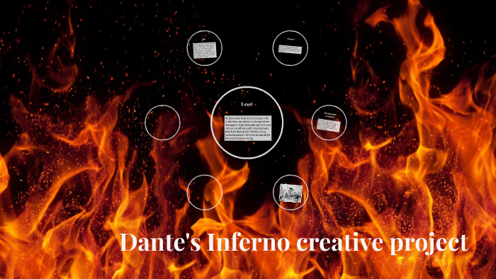Dante's Inferno creative project by cristian Delreal on Prezi