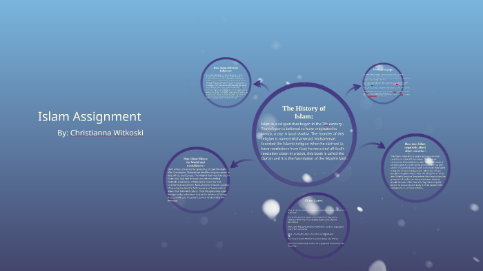 Islam Assignment by Christi Wit on Prezi