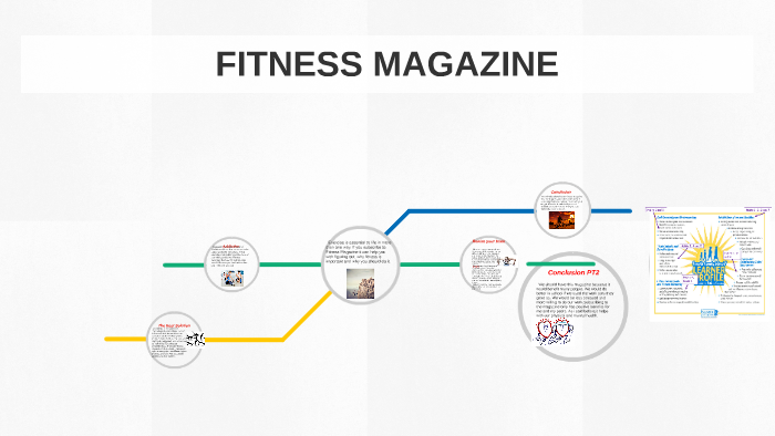 FITNESS MAGAZINE by Kenna Davis on Prezi