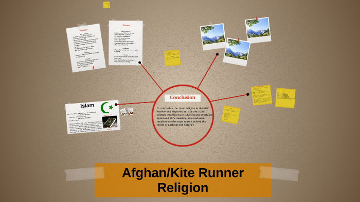 Afghan/Kite Runner religion by gift sibanda on Prezi