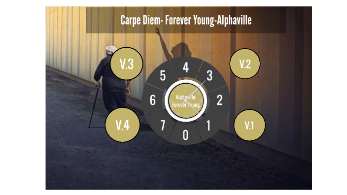 Carpe Diem Forver Young by josep bernat rodriguez vicens on Prezi