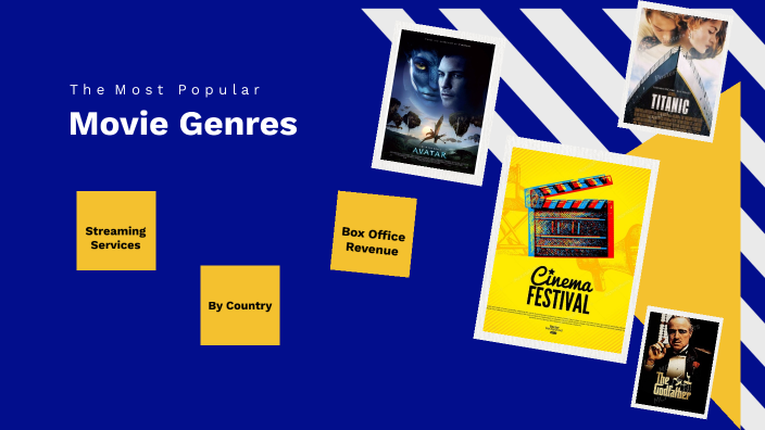 THE MOST POPULAR MOVIE GENRES by Laura Requena on Prezi