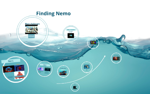 Finding Nemo by Heidi Keoamphay on Prezi