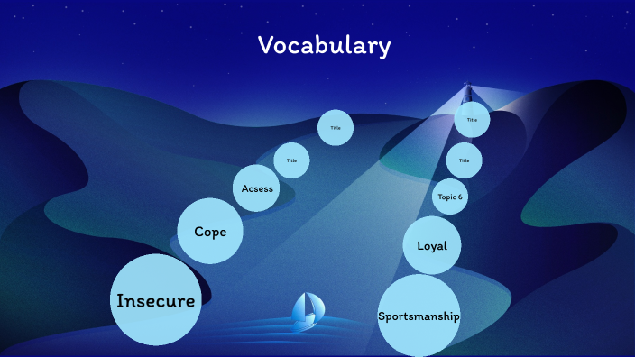 Vocab by Elise Stuart on Prezi
