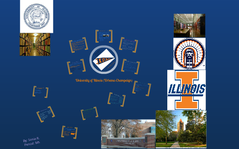 AVID College Project by Sonia Ramos on Prezi