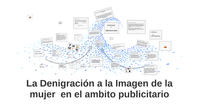 La denigracion a la Imagen de la mujer en el ambito publici by on Prezi