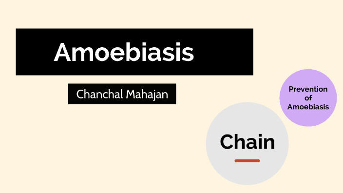 Amoebiasis Introduction by chanchal mahajan on Prezi