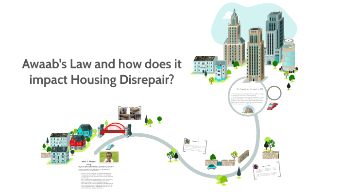 Awaab's Law by Ohona Imran on Prezi