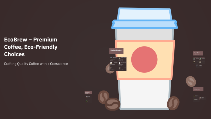 EcoBrew – Premium Coffee, Eco-Friendly Choices by Bhopal Singh on Prezi