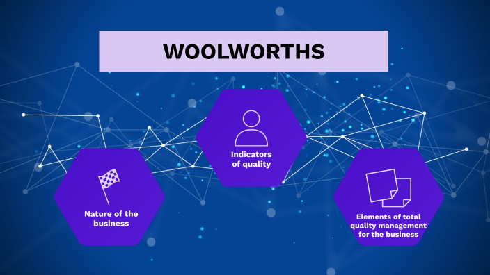 Woolworths quality performance by Amelie de Villiers on Prezi